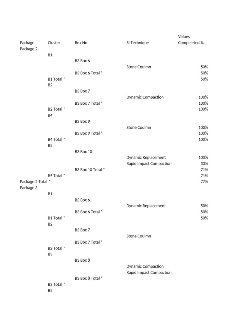 New Microsoft Excel Worksheet | PDF | Microsoft Excel | Incremental Computing