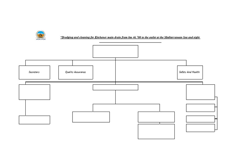 Kitchener Drain Dredging Project Overview | PDF