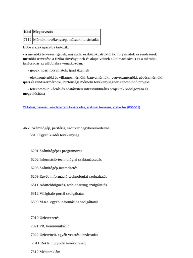TEAOR | PDF