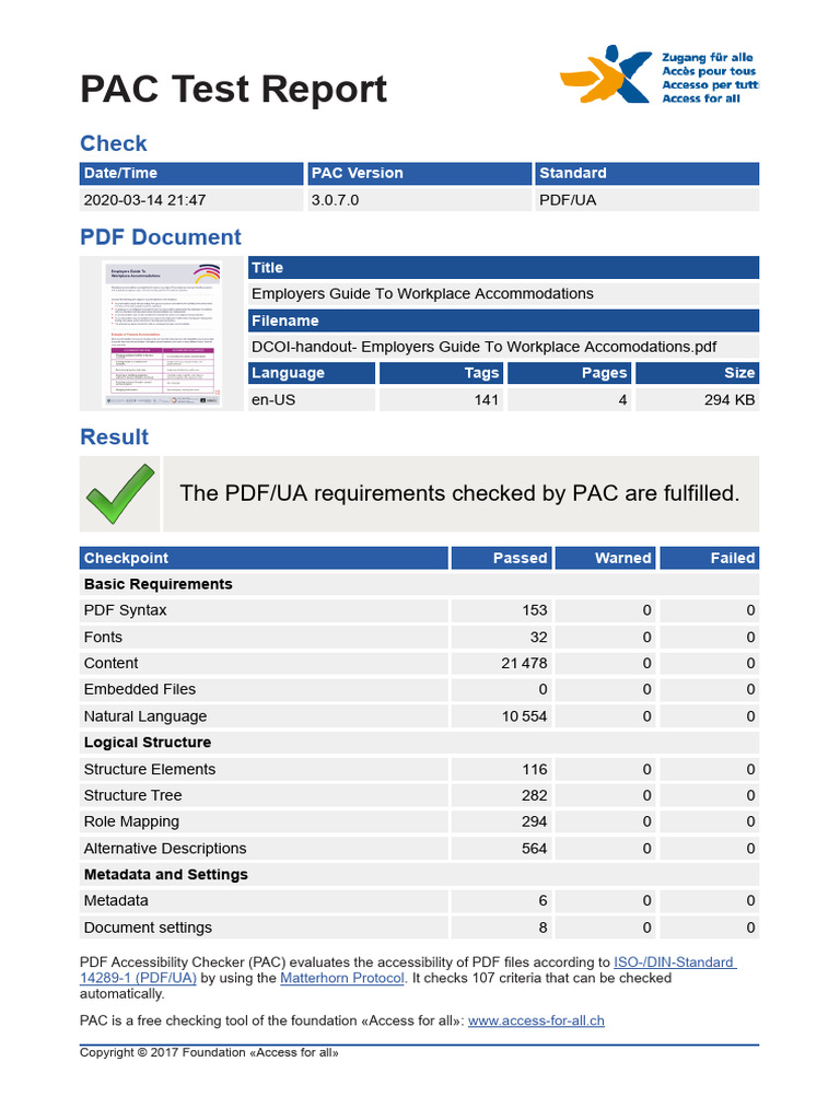 DCOI-handout - Employers Guide To Workplace Accomodations - PAC ...