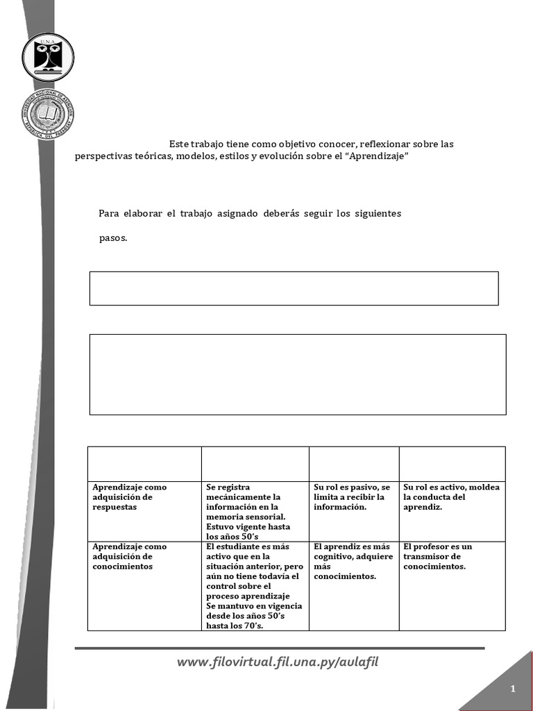 tarea 2 didactica filo una | PDF | Constructivismo (filosofía de la educación) | Aprendizaje