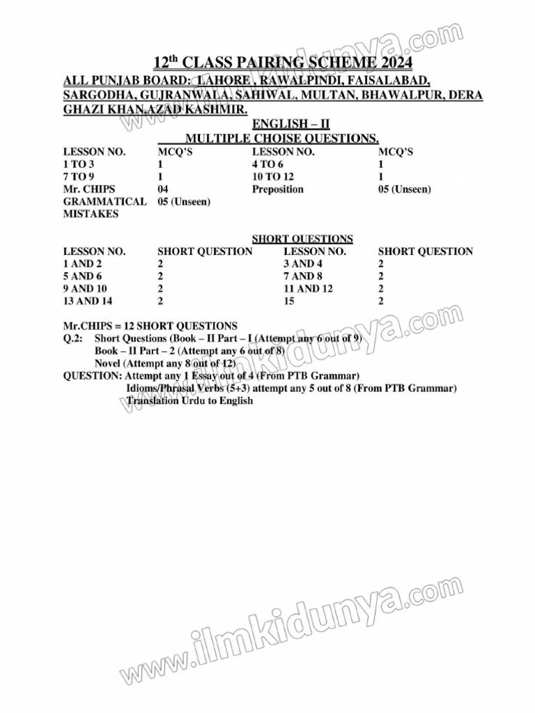 12th Class Paper Scheme English | PDF