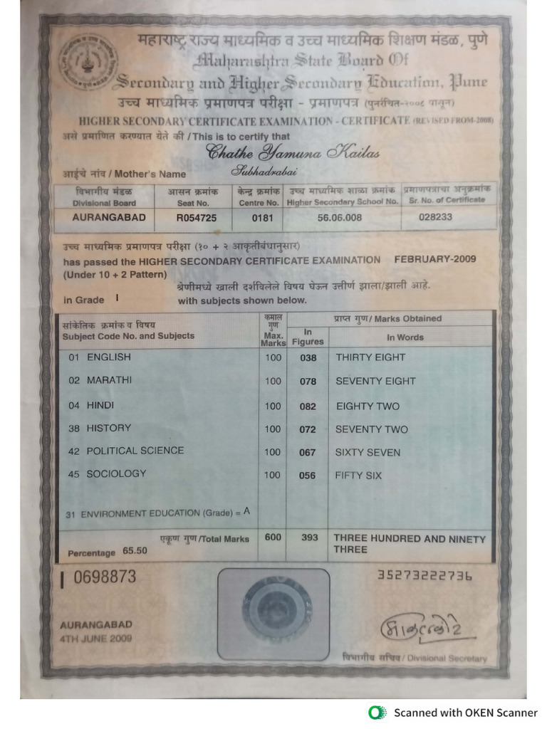 10+12 Marshit and Certificate - 4 | PDF