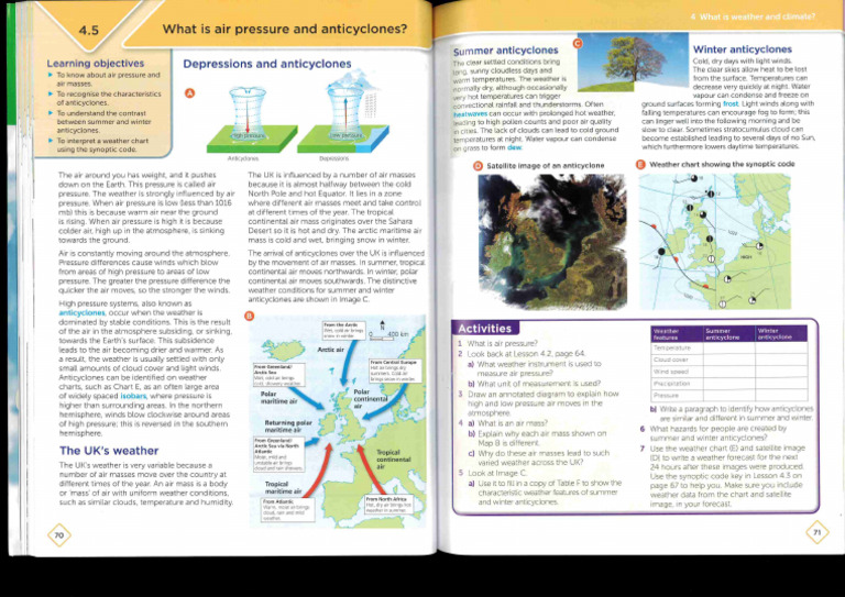 5.print To A4 Anticyclones Handout | PDF