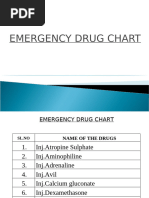 AEFI Treatment Kit Contents Overview | PDF