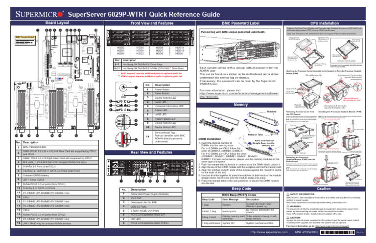 QRG-2033 | PDF | Computer Architecture | Computer Hardware