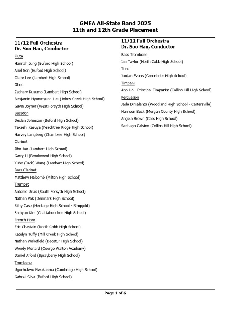 2025 GMEA All-State 11-12 Symphonic Band and Orch Rosters | PDF | Music ...