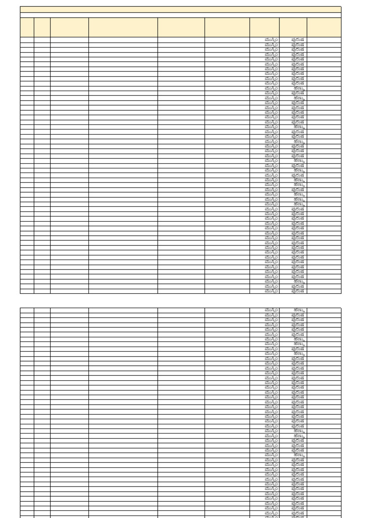 UPSC/IAS Selection List 2024 | PDF | Indian Philosophy