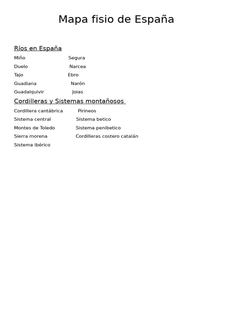 Mapa Fisio y Politicos de España | PDF