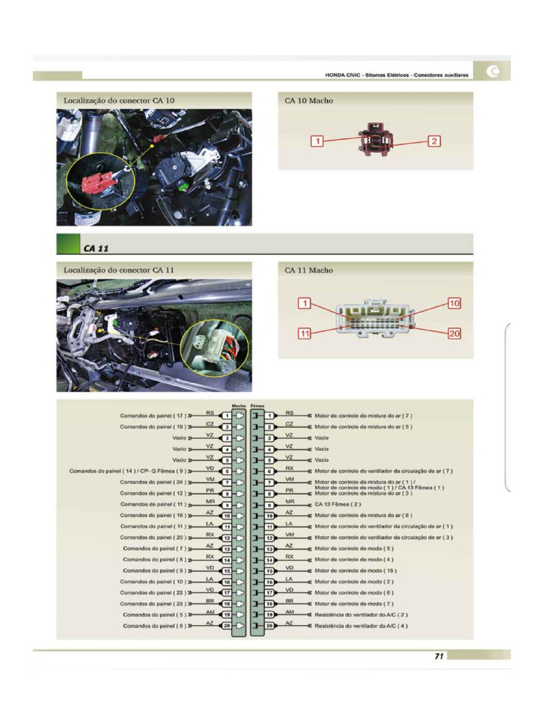 Honda Civic Manual Pin Code | PDF