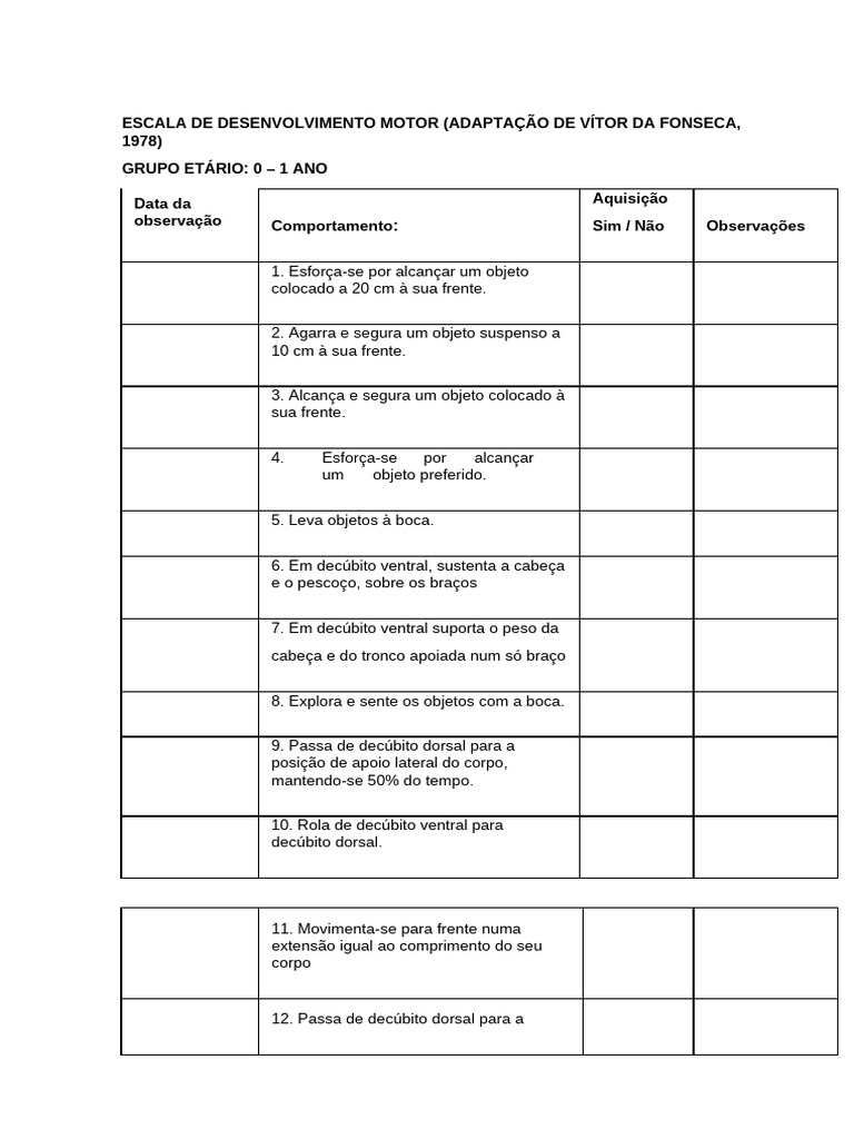 Avaliaçao Vitor Fonseca | PDF