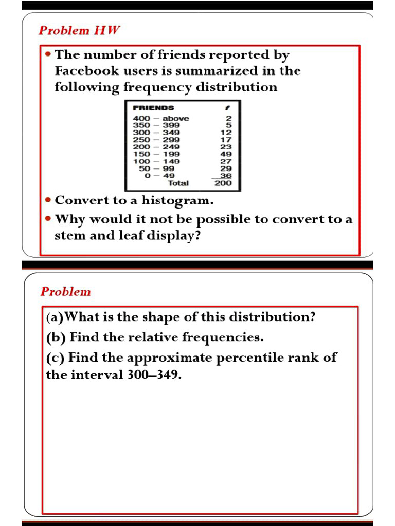 Fifth Problem Unit 02 | PDF