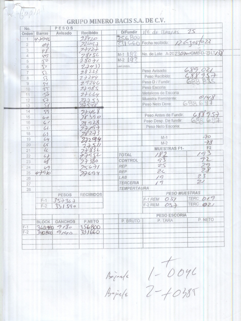BACIS 138-2023 | PDF