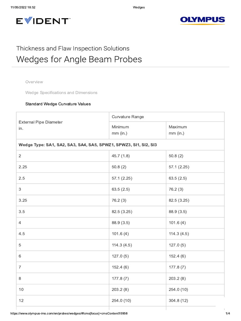 Wedges Used For Pipes | PDF