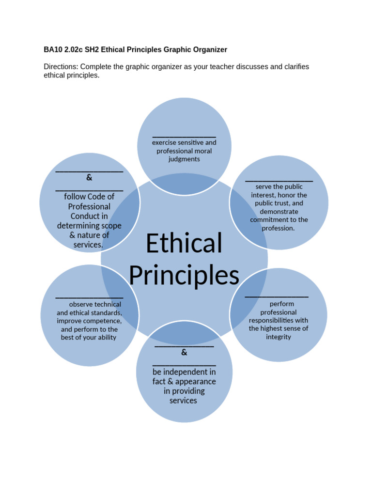 2.02c Ethical Principles Graphic Organizer | PDF