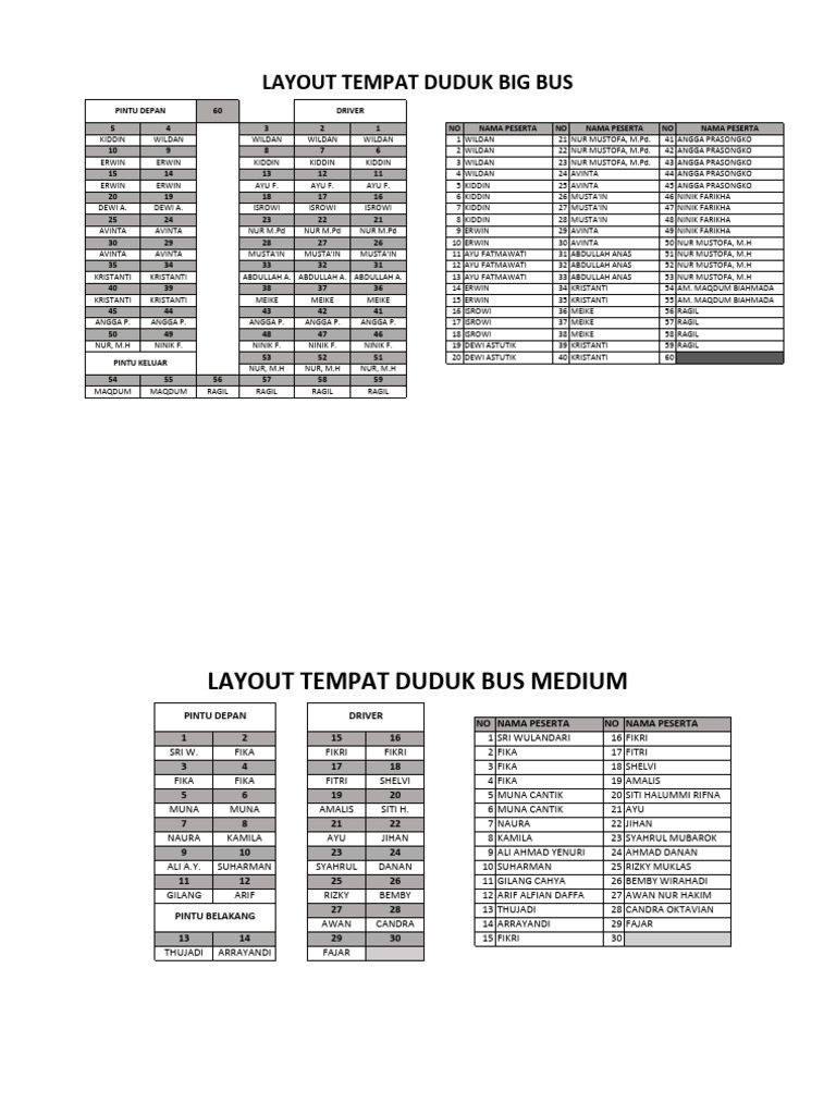 Layout Tempat Duduk Bus | PDF