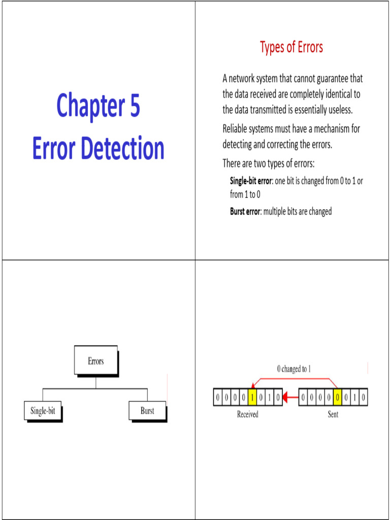Error Detect | PDF | Error Detection And Correction | Telecommunications