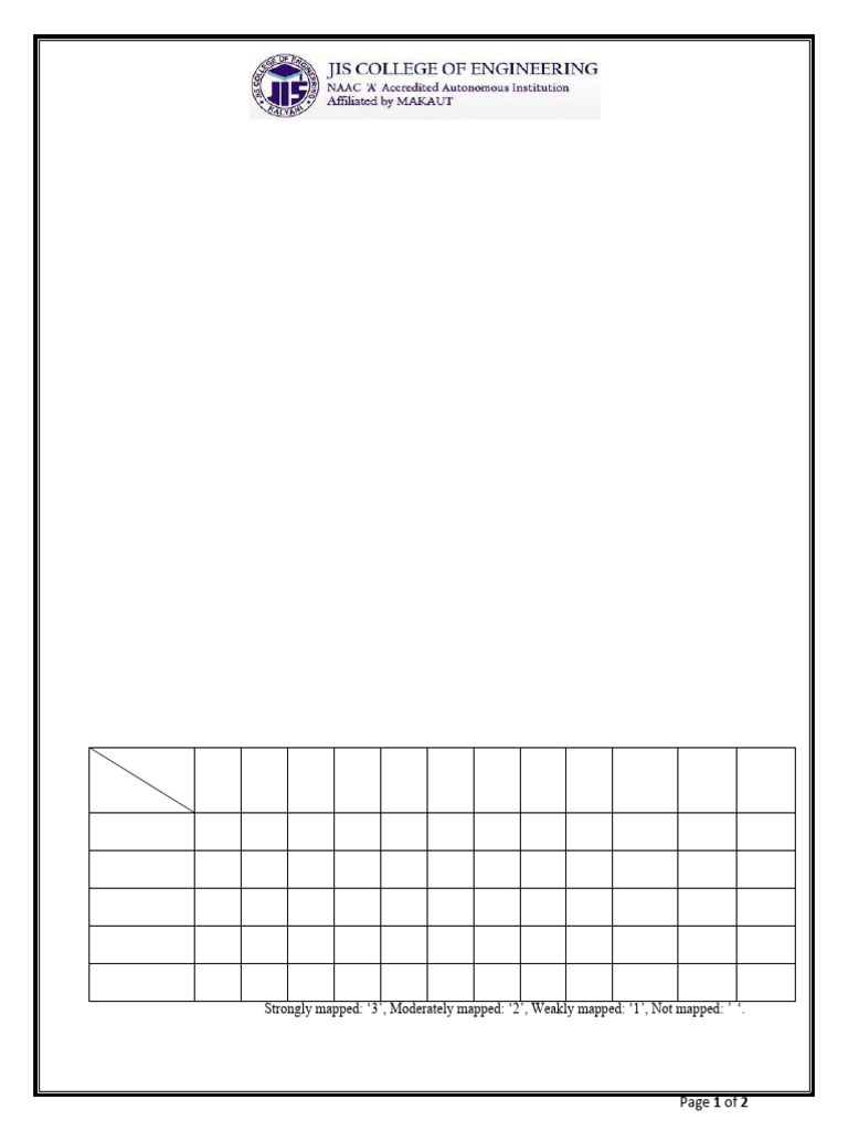 Discrete Mathematics Course Overview | PDF | Group (Mathematics) | Algebra