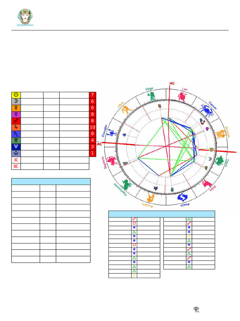 doc (3) | PDF | Venus | Tierra