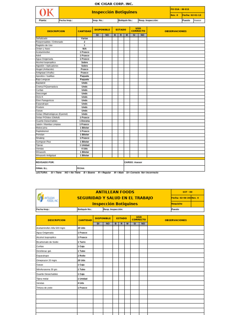 Inspección de Botiquines en OK Cigar Corp. | PDF | Compuestos químicos ...