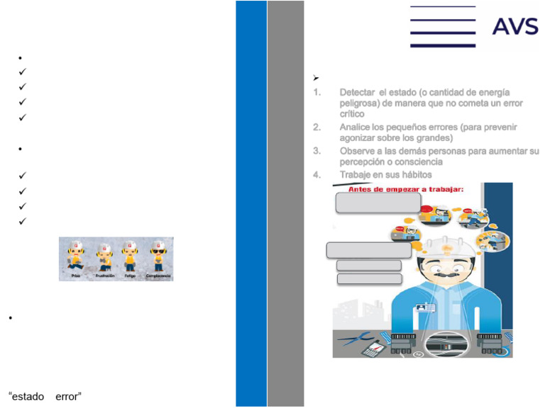 Estados Conductuales | PDF | Sicología | Conceptos psicologicos