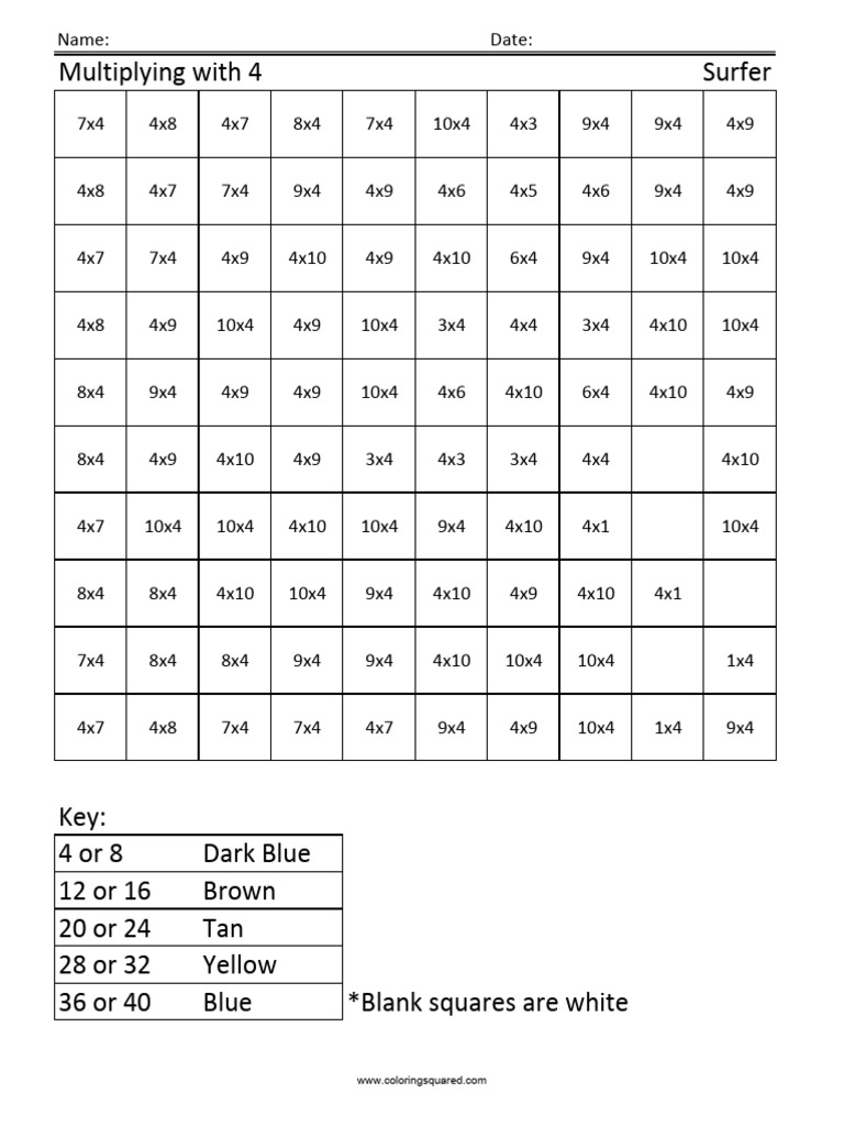 JJM4 Surfer Free Multiplication Times Table Practice | PDF