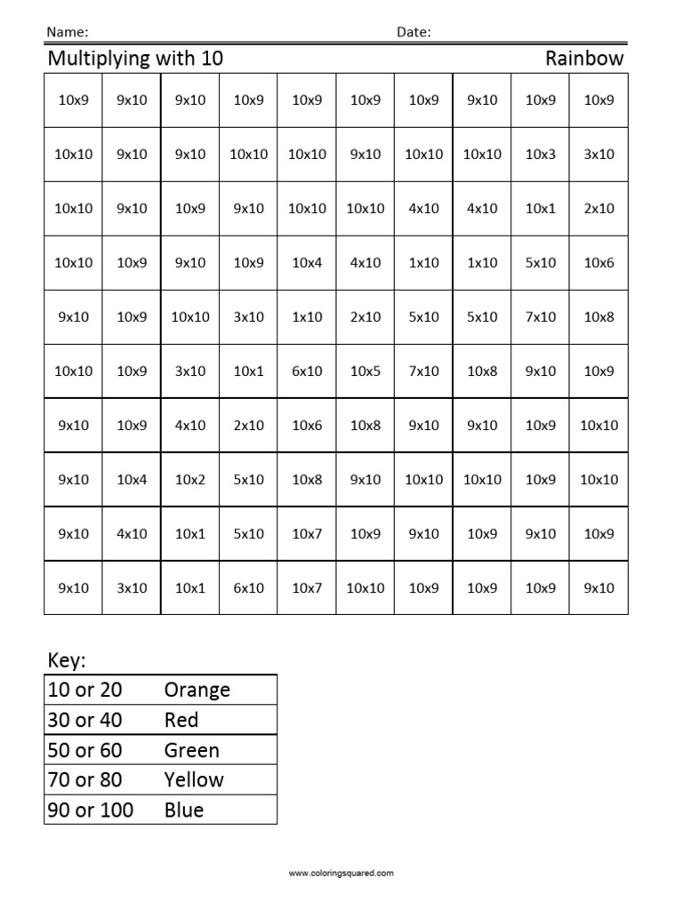 JJM10 Rainbow Free Multiplication Times Table Practice | PDF