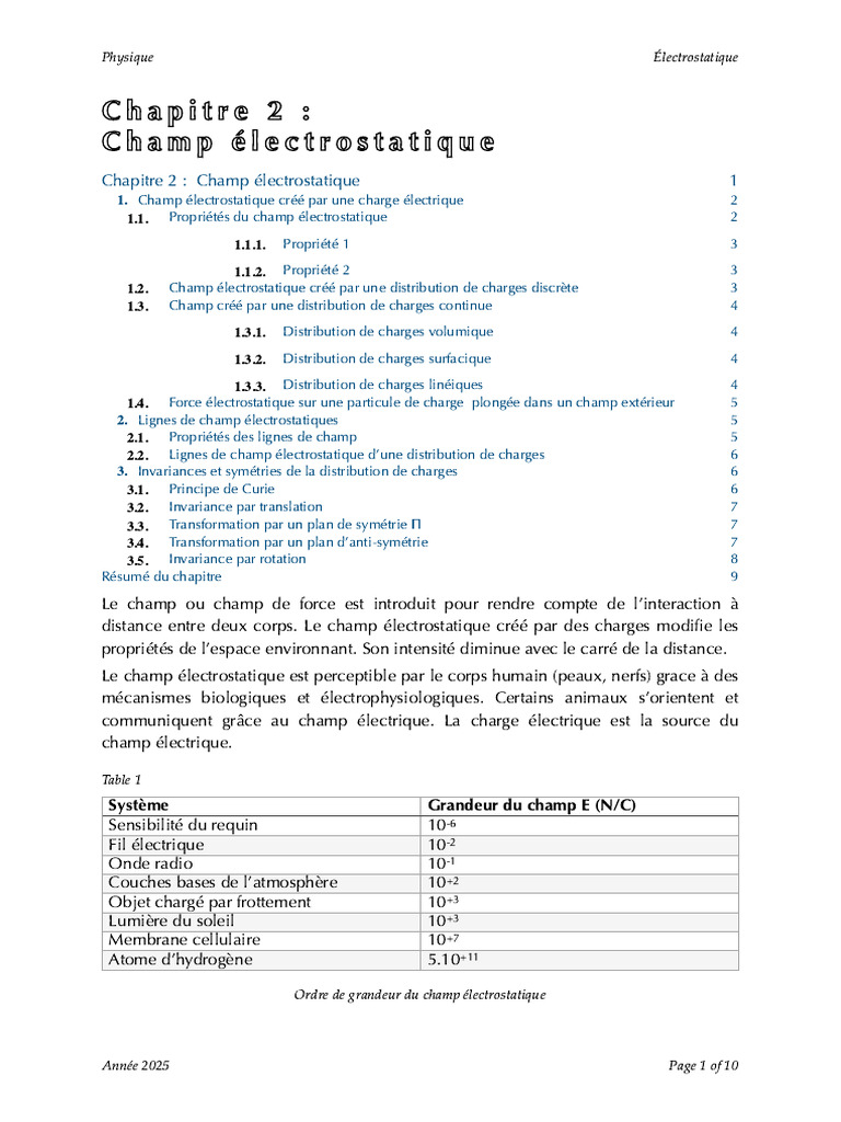 Chap02 Électrostatique 2025 | PDF