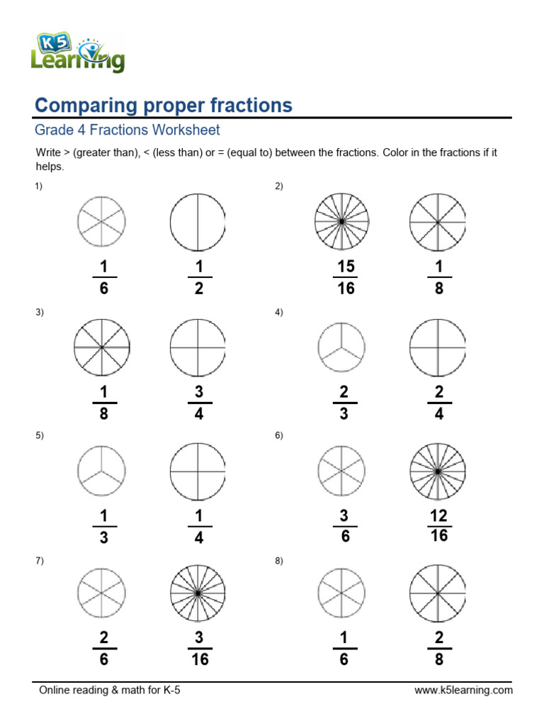 Grade 4 Fractions Worksheet - Comparing Proper Fractions | PDF