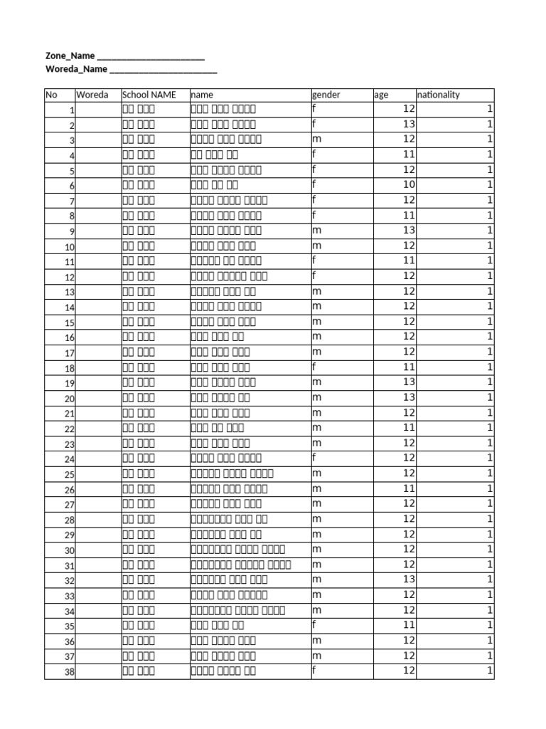 ቆሮ አዲሱ | PDF
