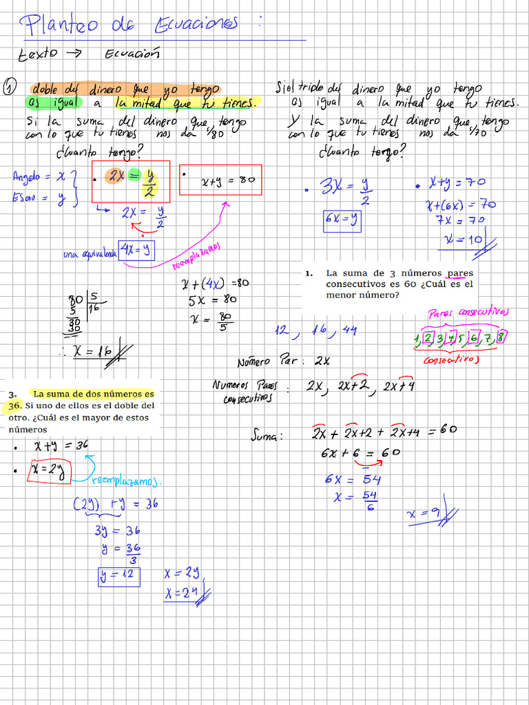 ESAU-HM9 Annotated | PDF