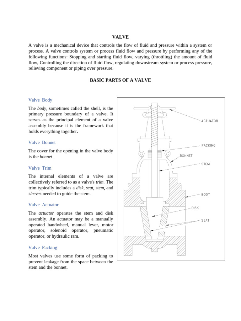 Valves | PDF | Valve | Manufactured Goods