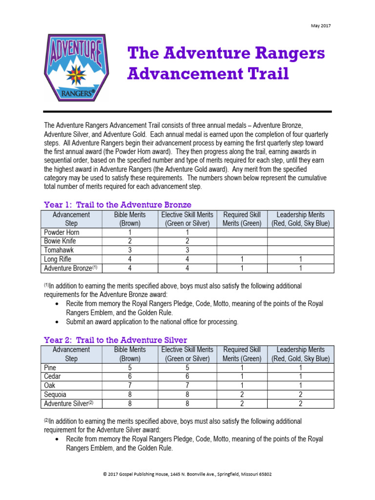 Adventure Rangers Advancement Trail | PDF