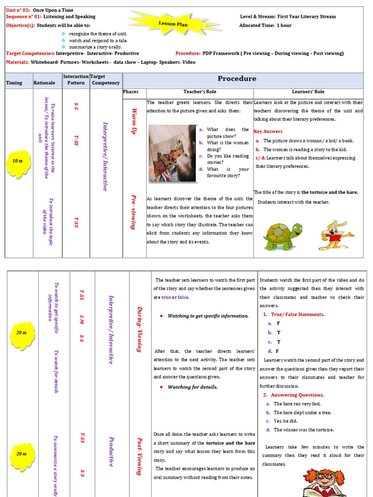 Once Upon A Time - Lesson Plans | PDF | Attention | Grammar