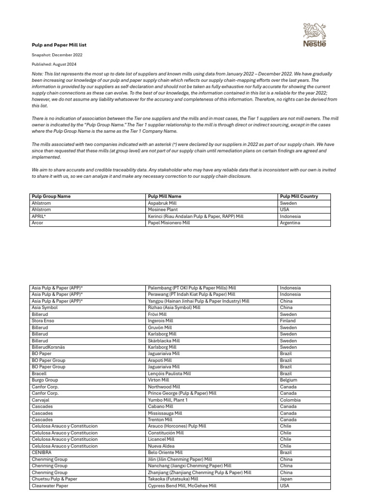 Nestle Pulp Mill Transparency | PDF | Supply Chain | Paper