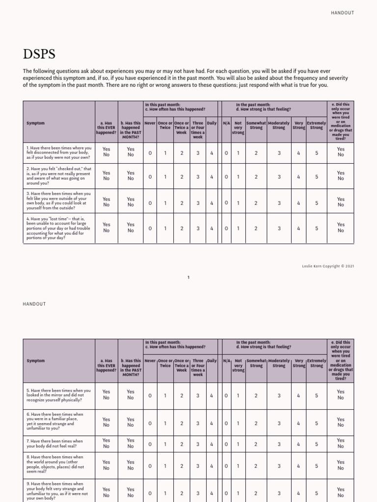 Dissociative Subtype PTSD Scale | PDF | Mental Health | Psychology