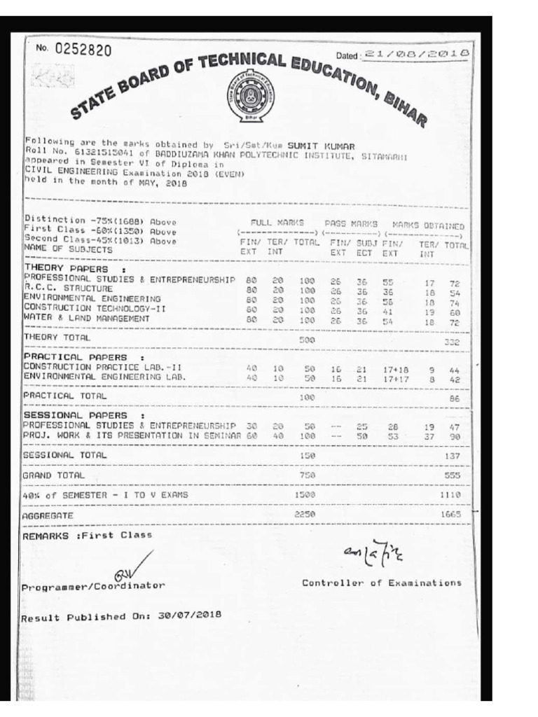 6 Semester Marksheet Diploma | PDF