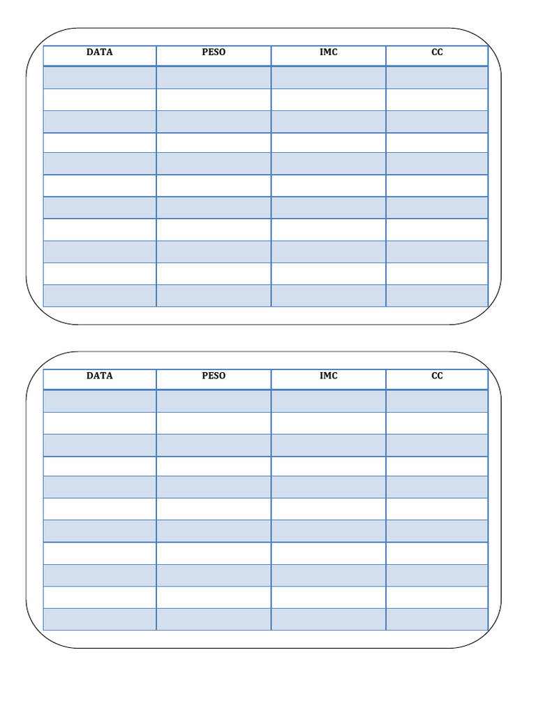 Datos de Salud: Peso e IMC | PDF