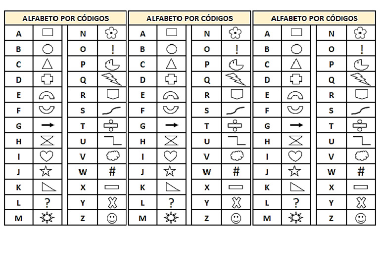 Formulário 018 - Alfabeto em Códigos | PDF