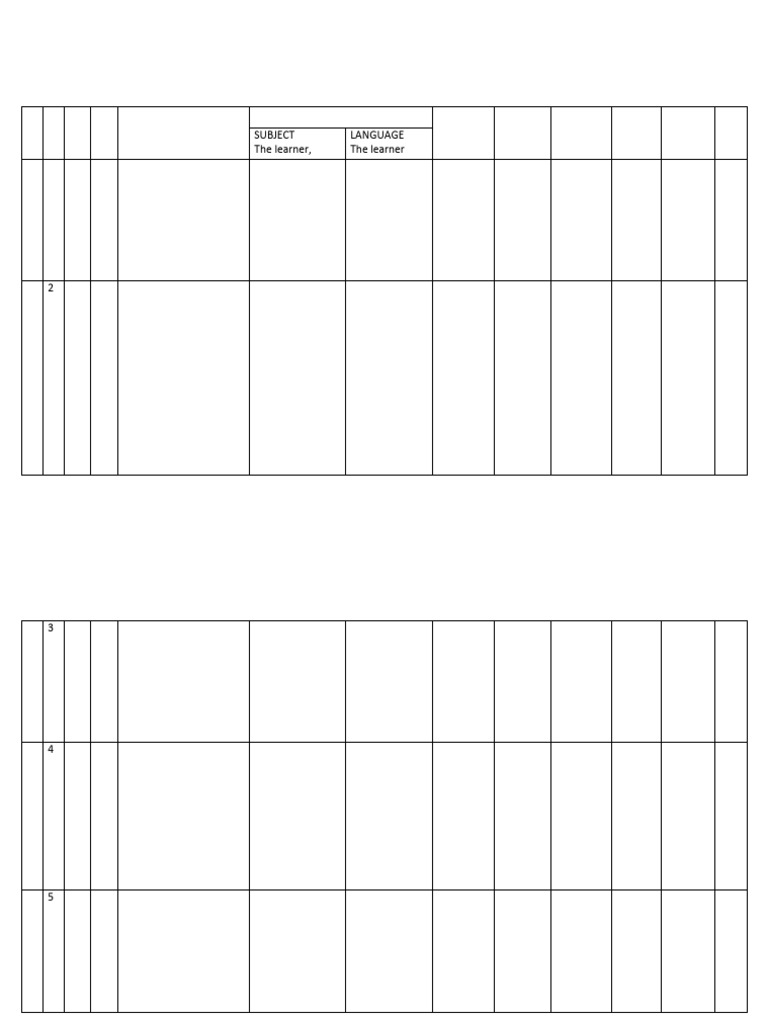 P7 Mathematics Scheme of Work | PDF | Percentage | Chart