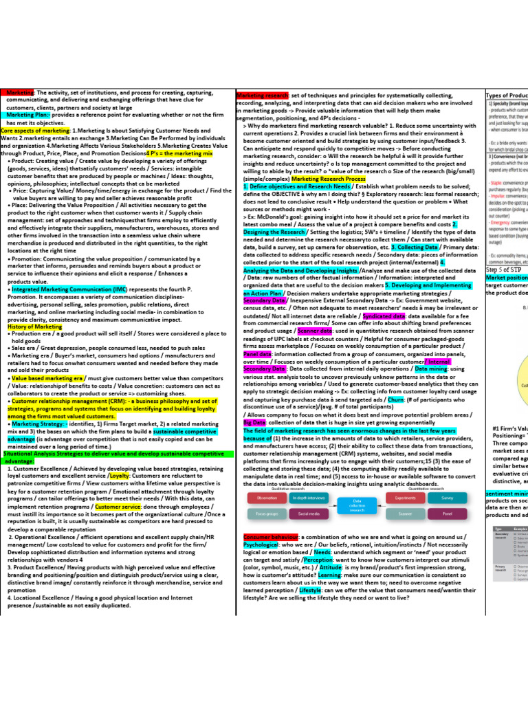 296 midterm sheet | PDF | Marketing | Consumer Behaviour