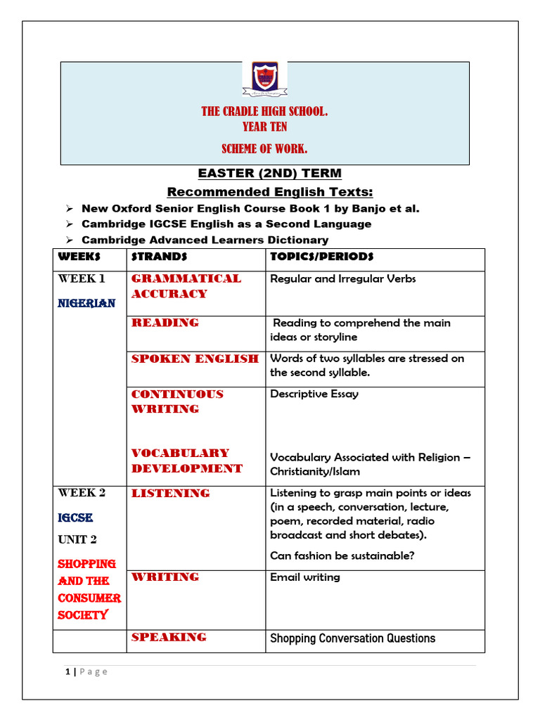 Year 10 English Study Plan | PDF | Grammatical Number | English Language