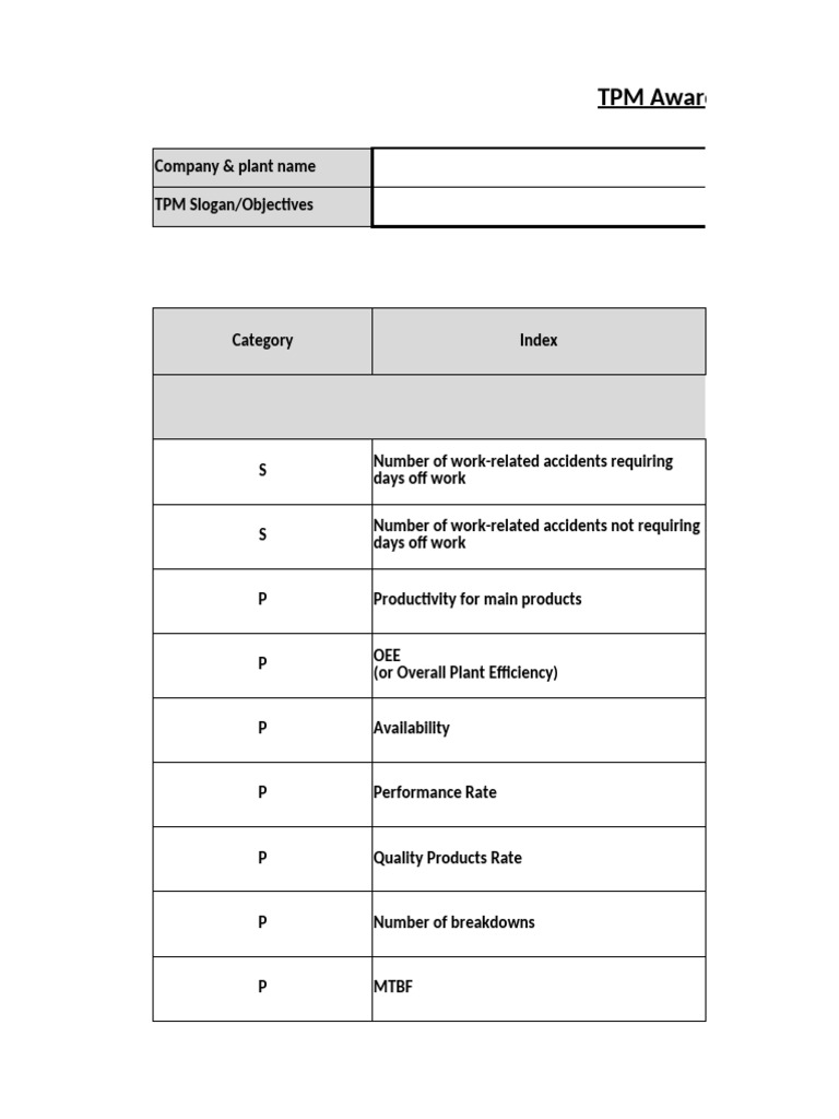 Achievement Sheet en For 2025r1 | PDF