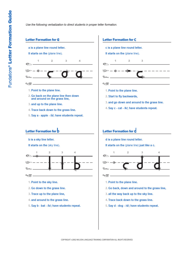 Lower-Case Letter Formation Guides | PDF | All Rights Reserved