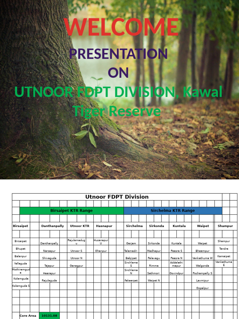 PPT of Utnoor FDPT Division..... | PDF