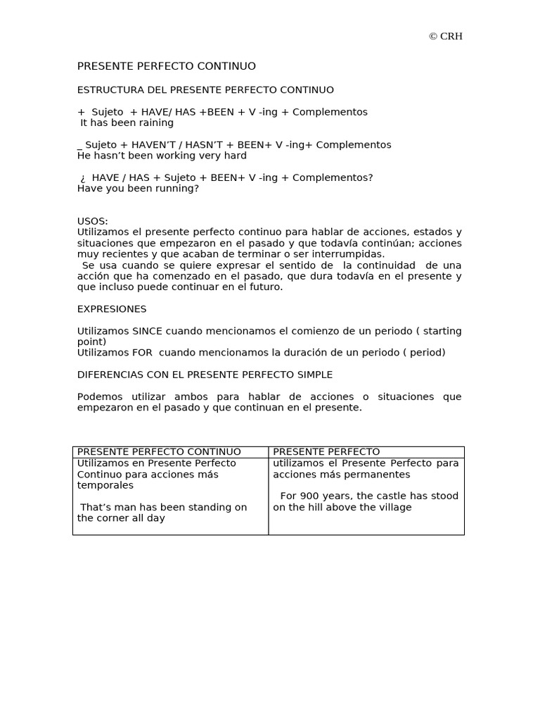 Presente Perfecto Continuo | PDF
