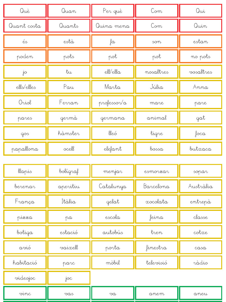 Es T 10000485 Juego de Lengua Construimos Oraciones Catalan - Ver - 1 | PDF