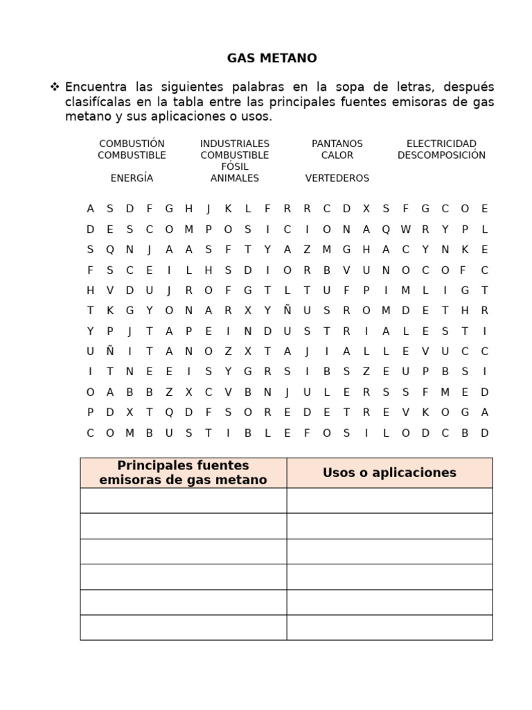 Material-El Espacio Entre Tu y Yo | PDF | Combustibles | Gases