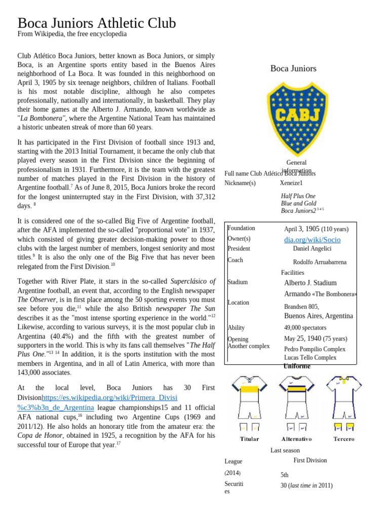 Boca Juniors: History and Achievements | PDF | Association Football ...