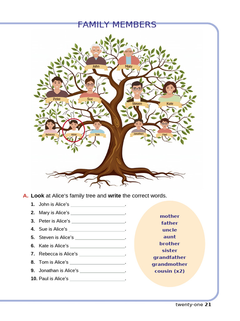Hon5 Mind The Step Family Members | PDF